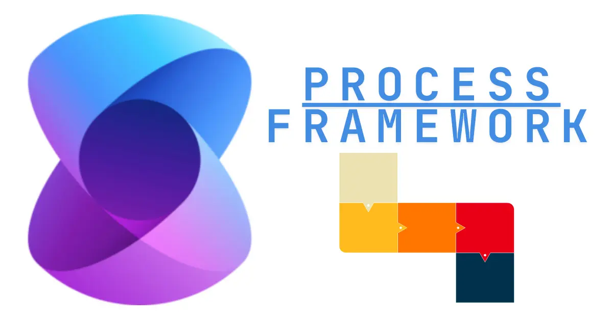 What is the Process Framework in Semantic Kernel and How It Helps AI ...